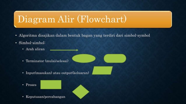 alur pemrograman.pptx