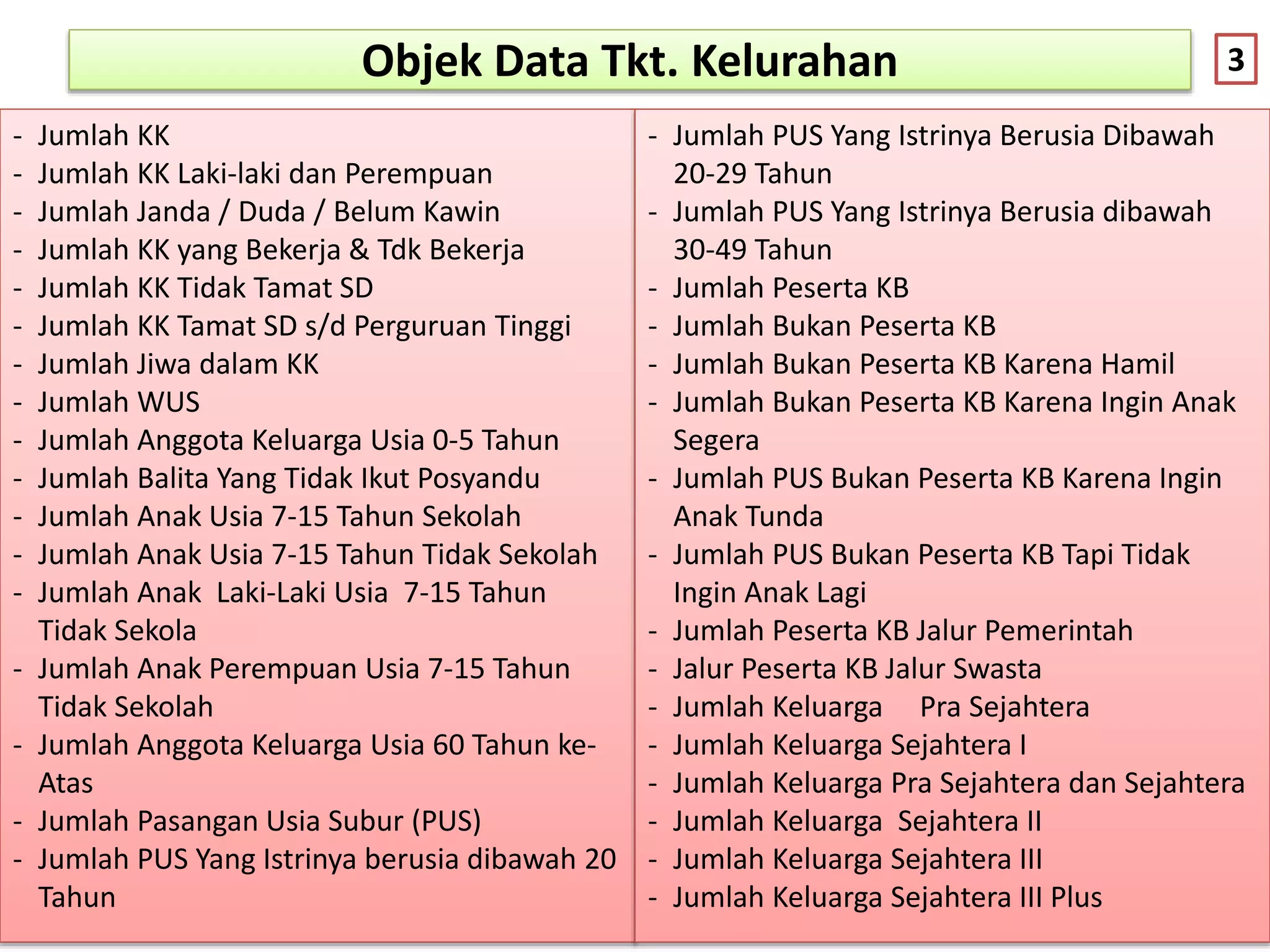 Alur pendataan keluarga | PPT Alur pendataan keluarga | PPT