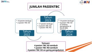 ALUR PENGELOLAAN PASIEN TBC KLINIK MEDISKA MANGGARAI.pptx