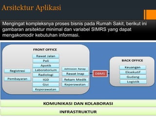Alur pengembangan simrs | PDF
