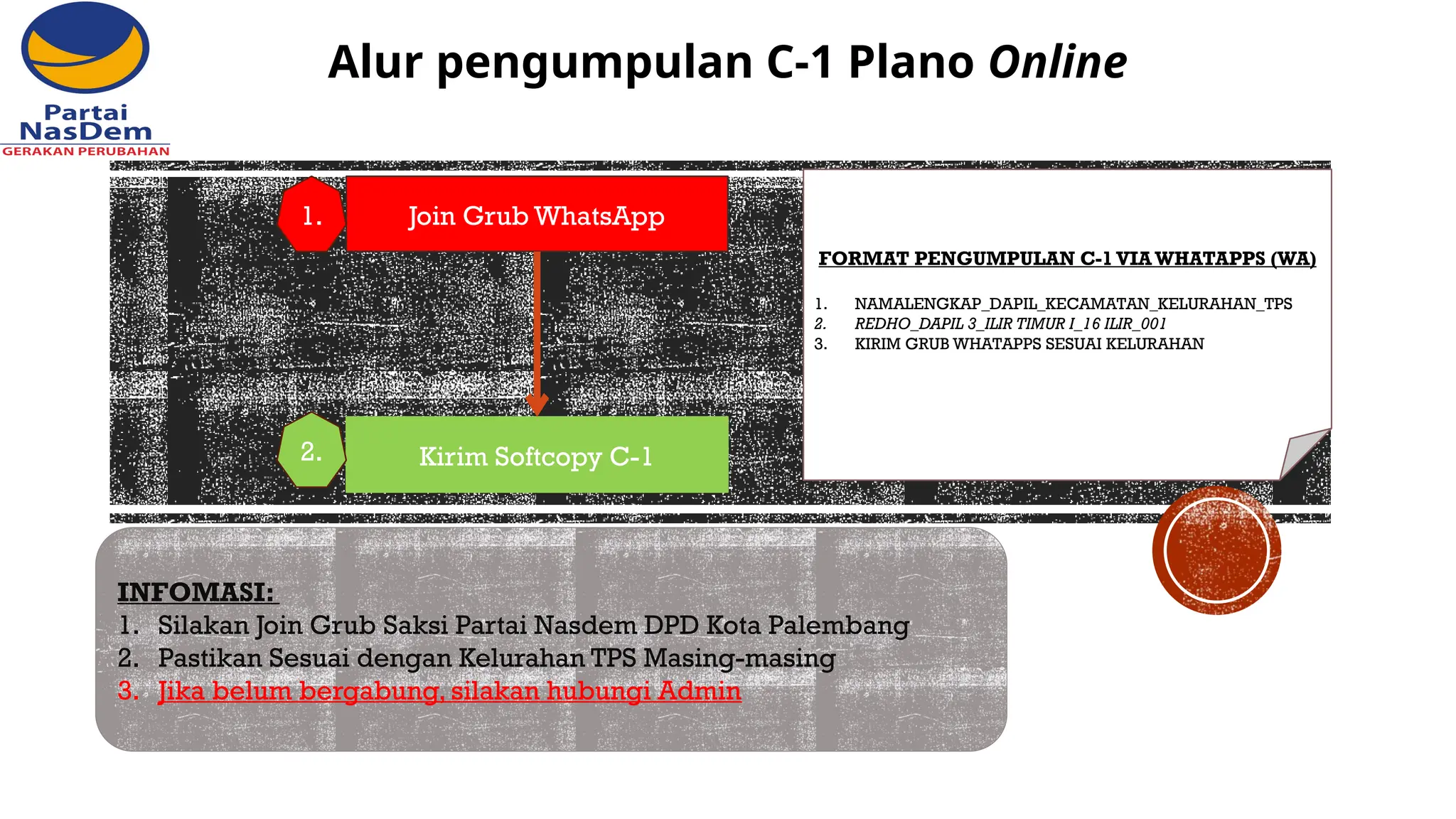 ALUR PENGUMPULAN C1 pilkada tahun 2024 kota palembang | PPTX