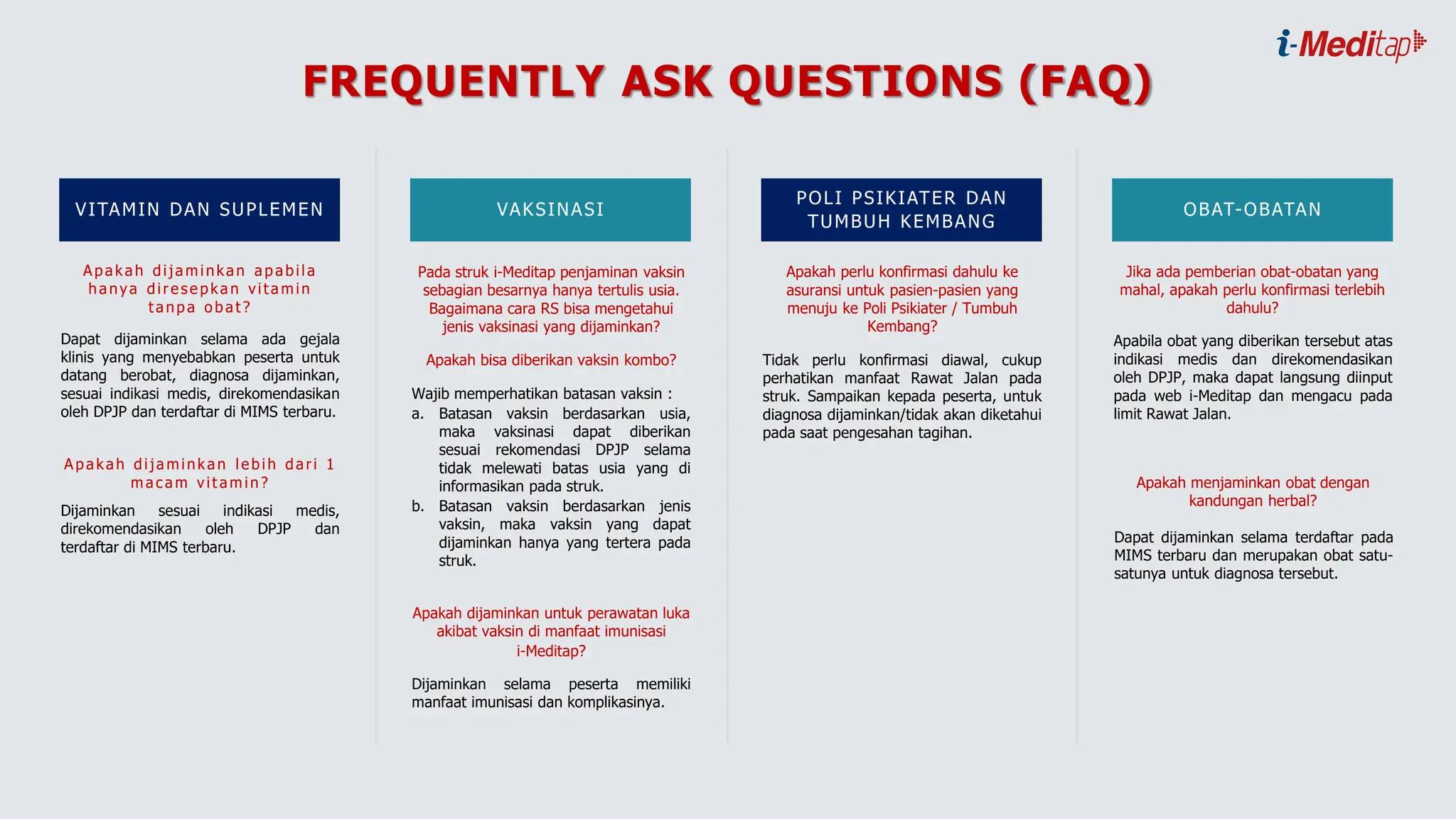ALUR PENJAMINAN I-MEDITAP (1).pdf