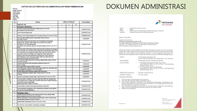 ALUR PERIZINAN BBPJN PLG_LDSpptx.pptx