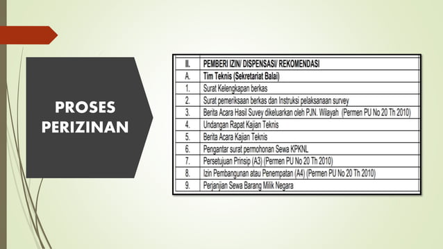 ALUR PERIZINAN BBPJN PLG_LDSpptx.pptx