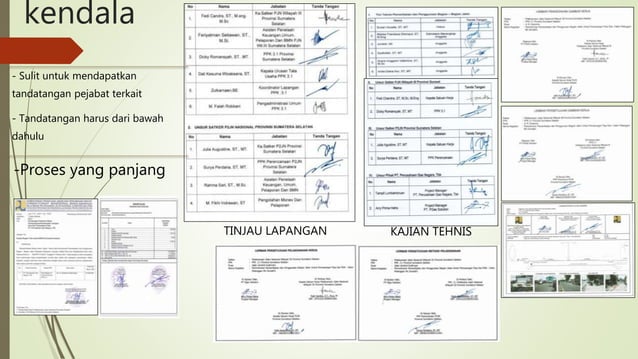 ALUR PERIZINAN BBPJN PLG_LDSpptx.pptx