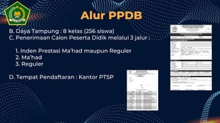 ALUR PENERIMAAN PESERTA DIDIK BARU1.pptx