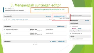 Alur produksi naskah di ojs 3 faizal risdianto | PPT