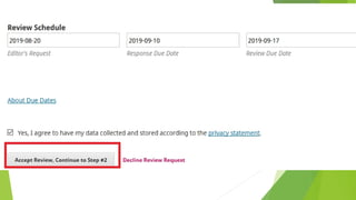 Alur produksi naskah di ojs 3 faizal risdianto | PPT
