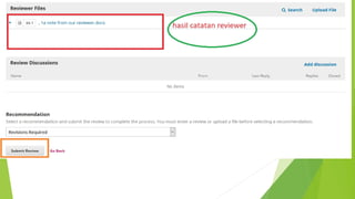 Alur produksi naskah di ojs 3 faizal risdianto | PPT