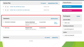 Alur produksi naskah di ojs 3 faizal risdianto | PPT