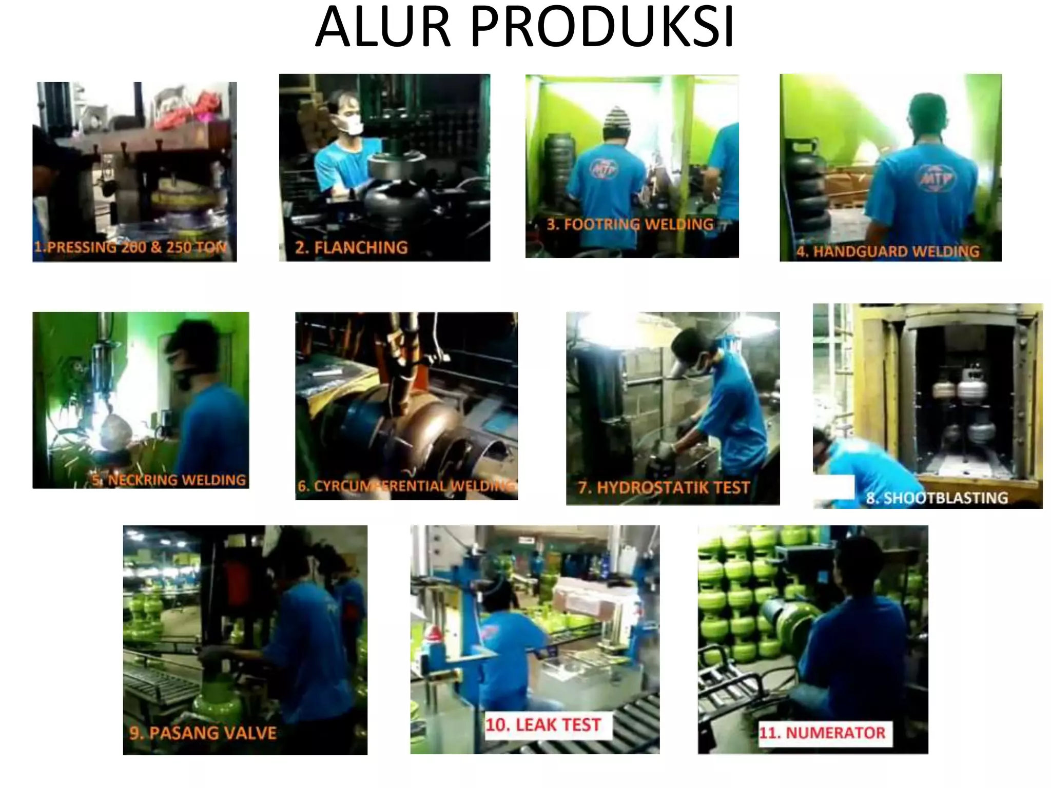 ALUR PRODUKSUI.pptx