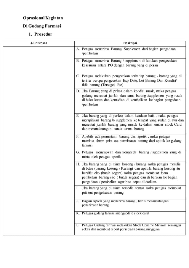Alur proses gudang farmasi | DOCX