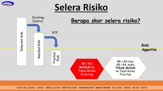 presentasi Alur Proses manajemen risiko.pptx