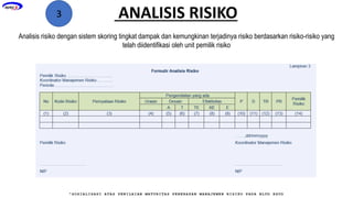 presentasi Alur Proses manajemen risiko.pptx