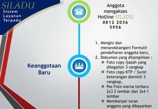 alur siladu(edit).ppsx