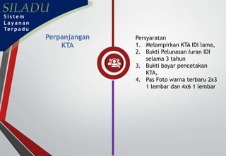 alur siladu(edit).ppsx