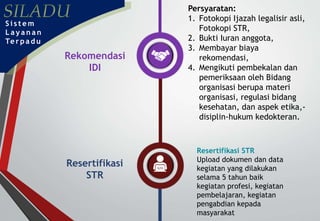 alur siladu(edit).ppsx