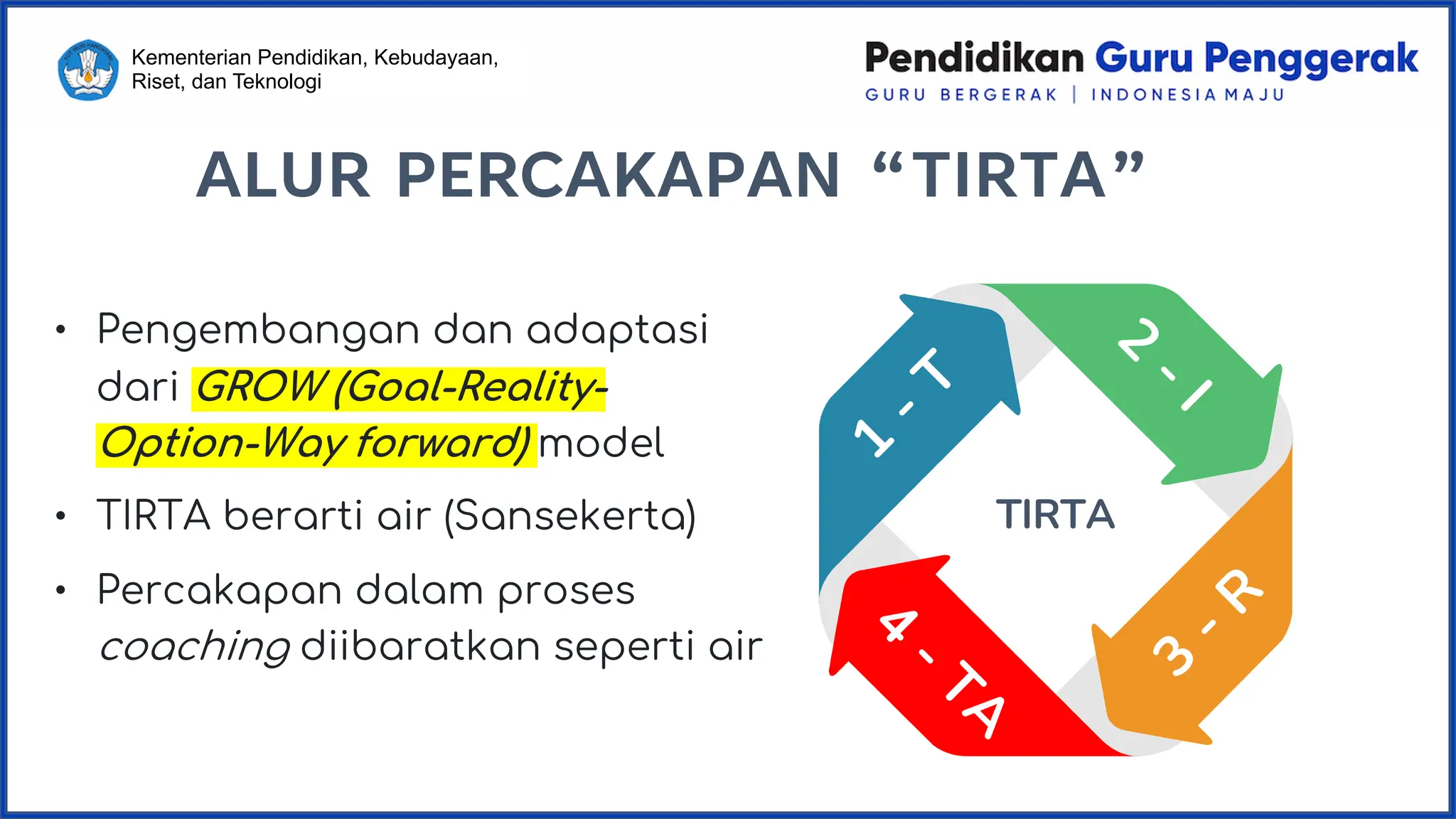 ALUR TIRTAALUR TIRTAALUR TIRTAALUR TIRTA.pdf