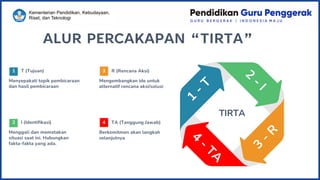 ALUR TIRTAALUR TIRTAALUR TIRTAALUR TIRTA.pdf