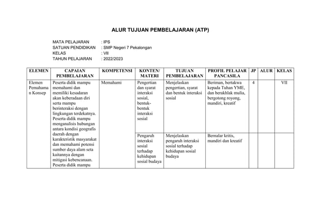 ALUR TUJUAN PEMBELAJARAN.pdf