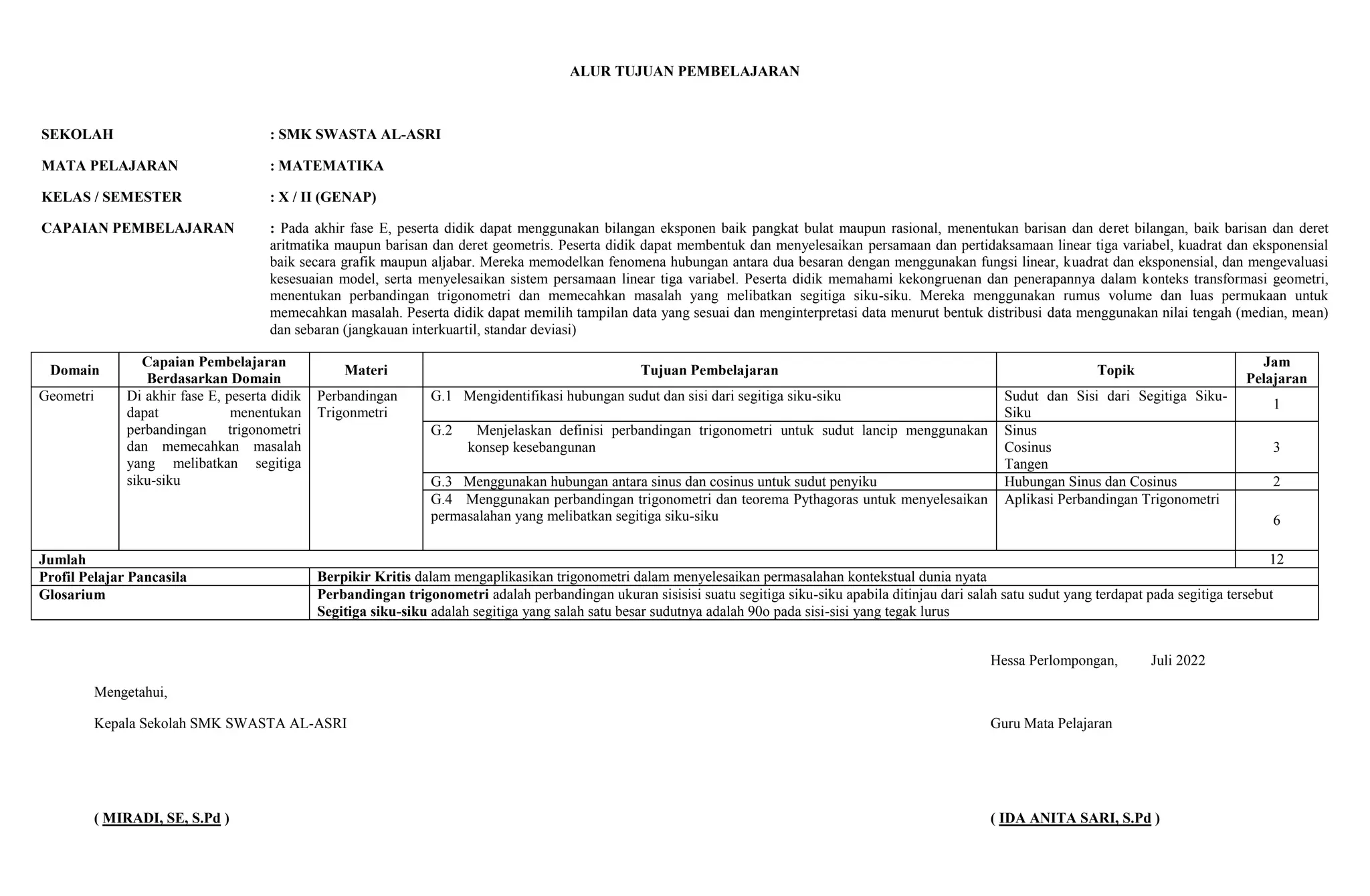 Alur Tujuan pembelajaran pemrograman web | DOCX