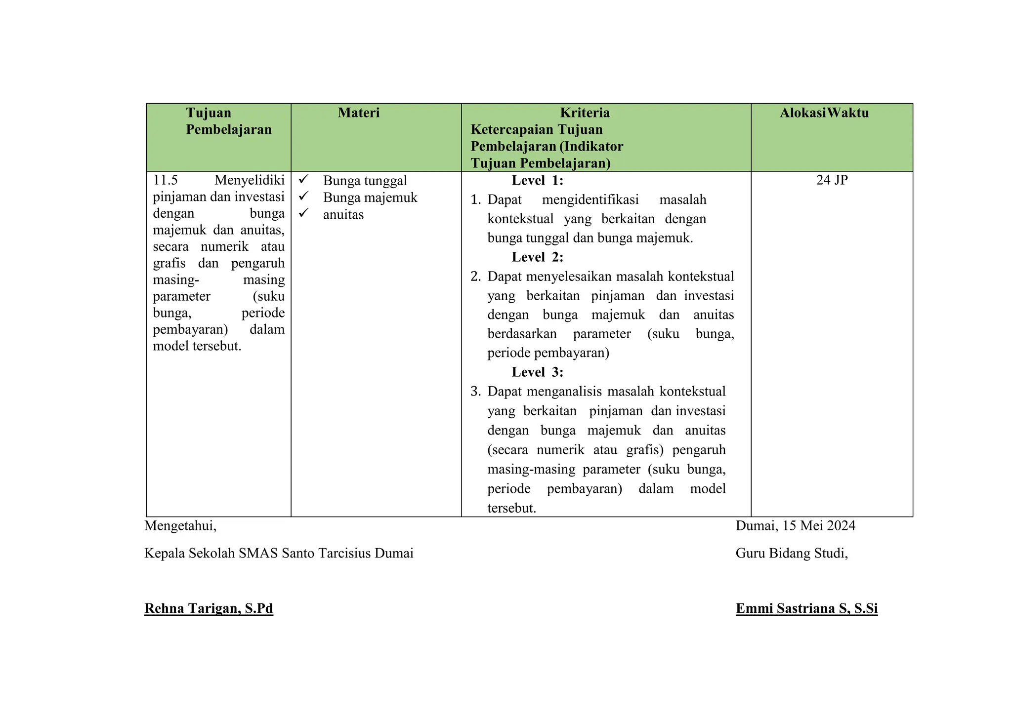 Alur tujuan pembelajaran Kurikulum merdeka | PPT