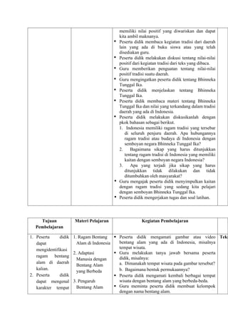 Alur Tujuan Pembelajarannnnnnnnnnnnnnnn.docx