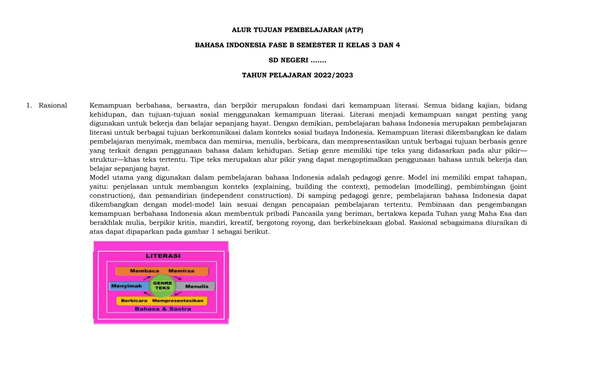 ALUR TUJUAN PEMBELAJARAN 05.01.2023.docx