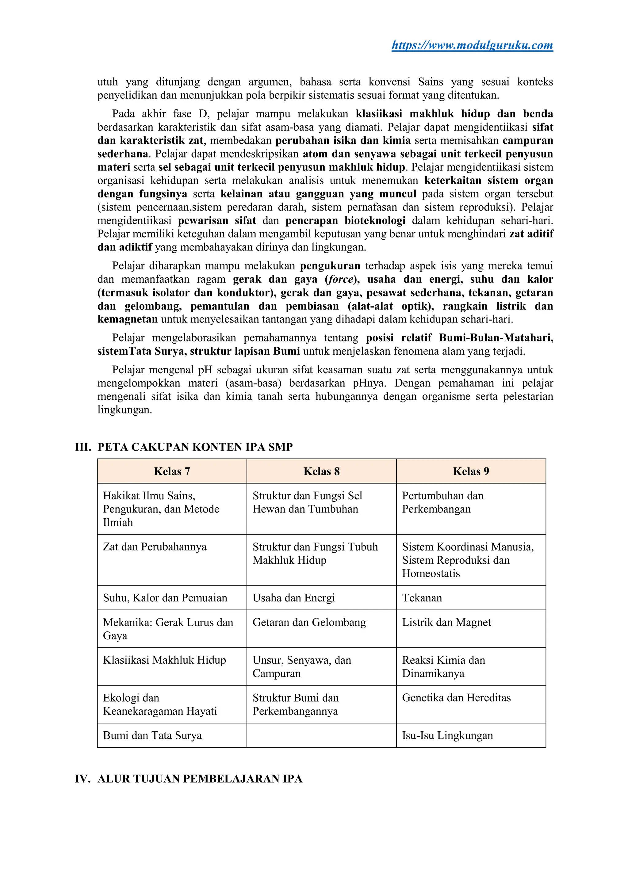 Alur Tujuan Pembelajaran (ATP) IPA Kelas 8 SMP Fase D | DOCX