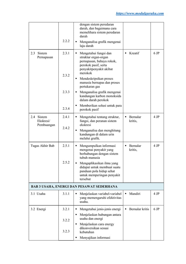 Alur Tujuan Pembelajaran (ATP) IPA Kelas 8 SMP Fase D | DOCX