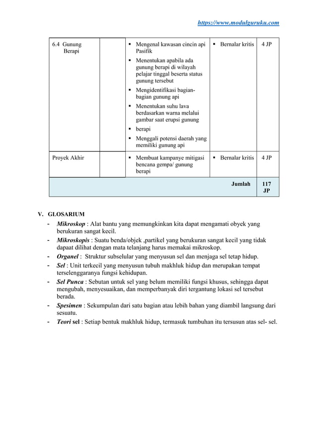 Alur Tujuan Pembelajaran (ATP) IPA Kelas 8 SMP Fase D | DOCX