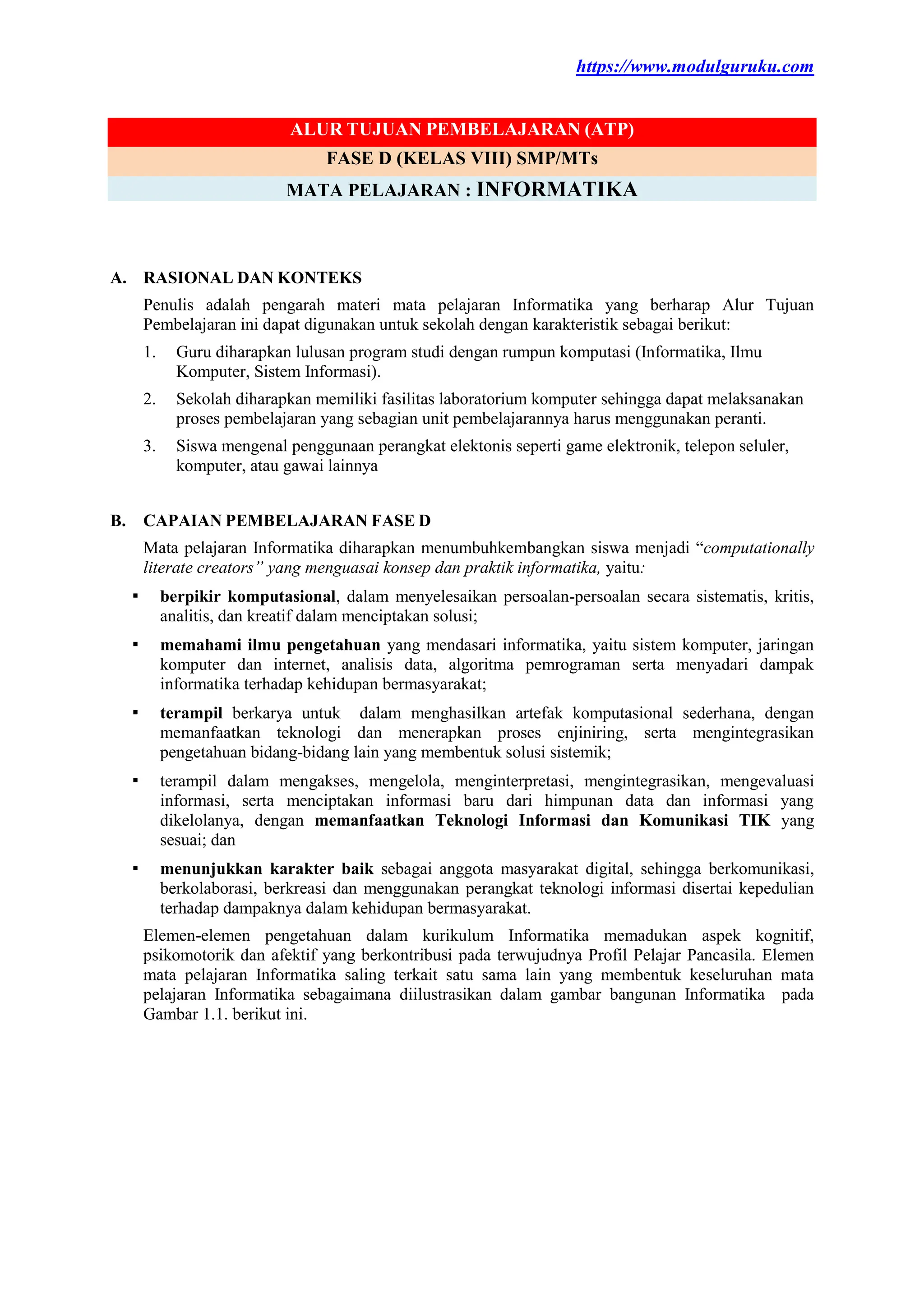 Alur Tujuan Pembelajaran (ATP) Kelas 8 SMP Informatika Fase D | DOCX