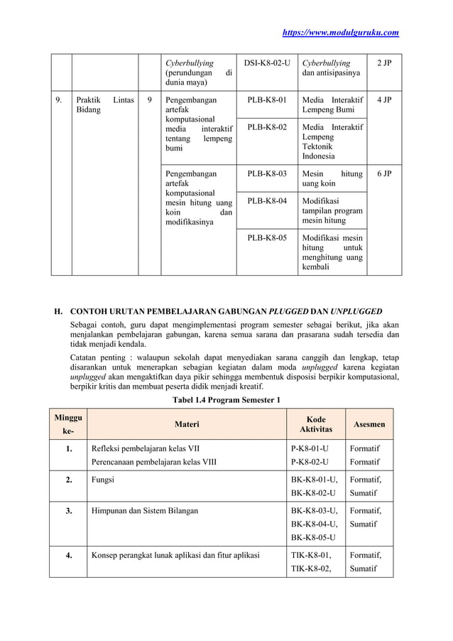 Alur Tujuan Pembelajaran (ATP) Kelas 8 SMP Informatika Fase D | DOCX