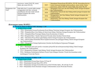 ALUR TUJUAN PEMBELAJARAN FASE E DAN FASE F (1).pdf