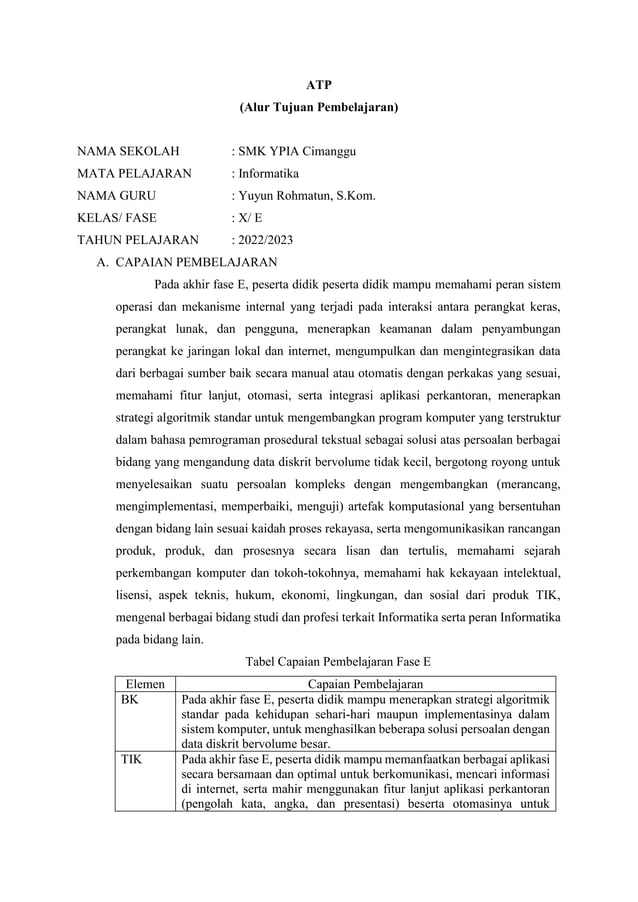 ALUR TUJUAN PEMBELAJARAN INFORMATIKA.docx
