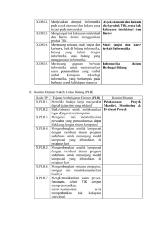 ALUR TUJUAN PEMBELAJARAN INFORMATIKA.docx
