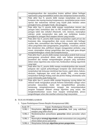 ALUR TUJUAN PEMBELAJARAN INFORMATIKA.docx