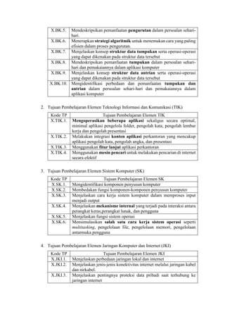 ALUR TUJUAN PEMBELAJARAN INFORMATIKA.docx