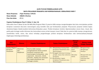 ALUR TUJUAN PEMBELAJARAN PKWU KELAS XI.docx