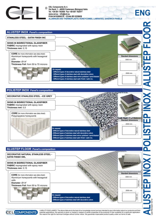 Fibrecore - honeycomb composite sandwich panels - CEL Components | PDF