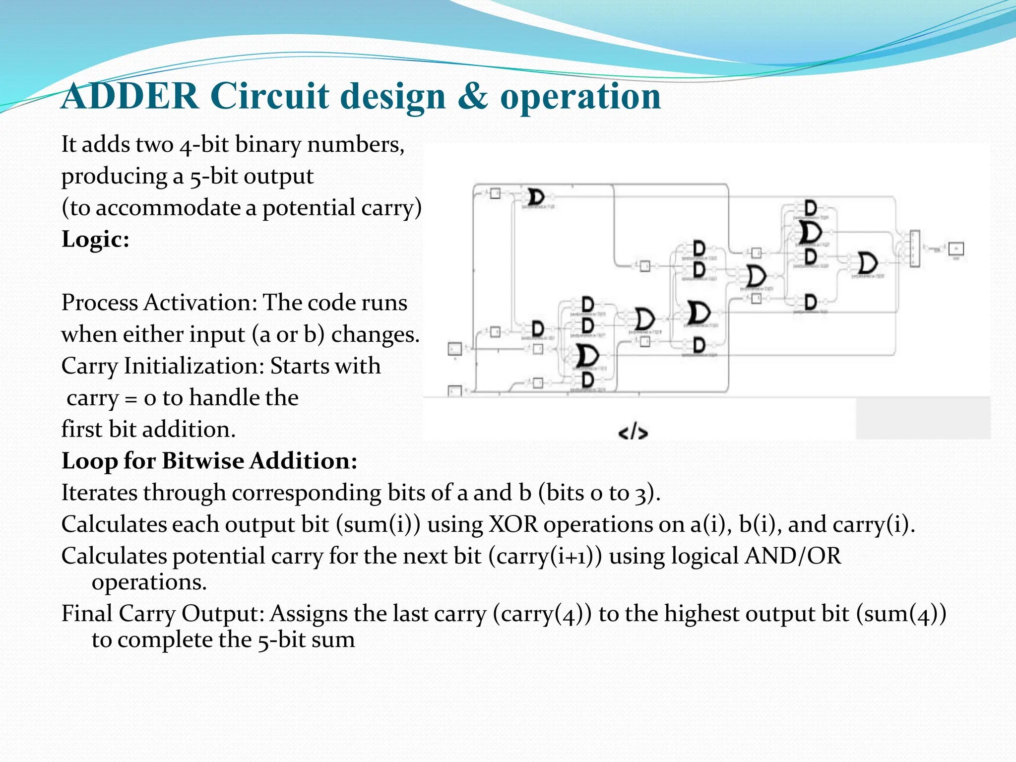 Arithmatic logic unit using VHDL (gates) | PPTX