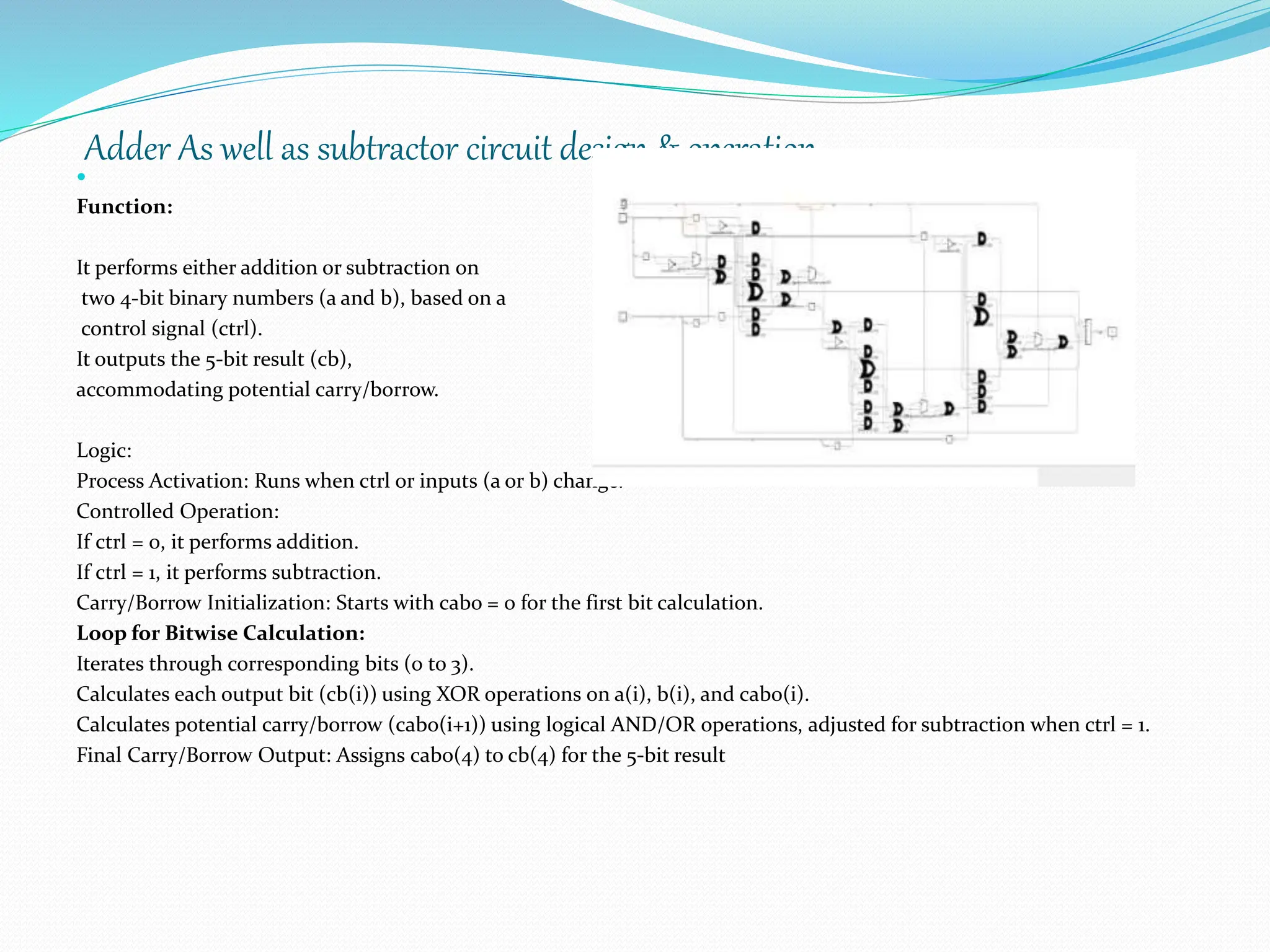Arithmatic logic unit using VHDL (gates) | PPTX