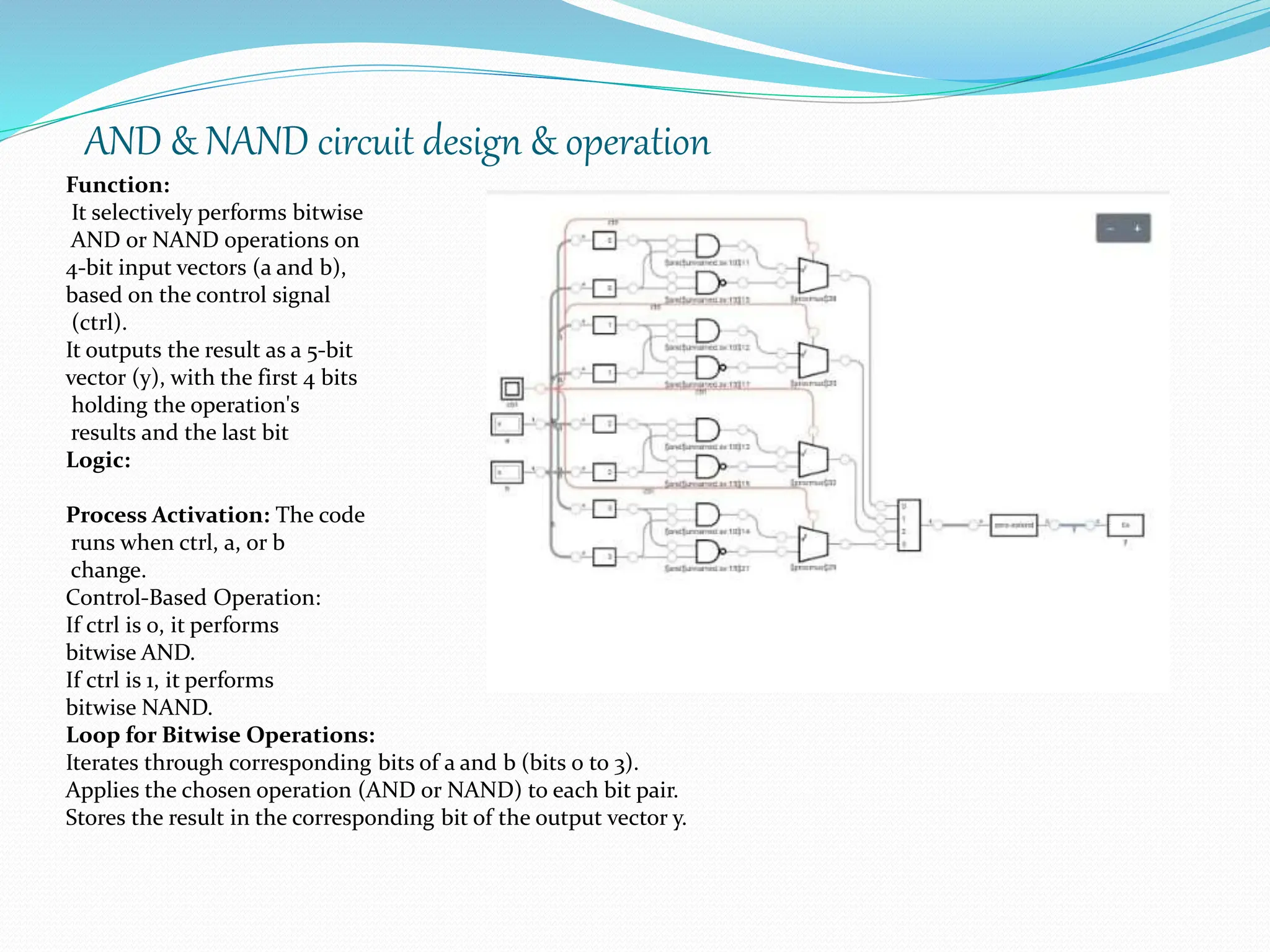 Arithmatic logic unit using VHDL (gates) | PPTX