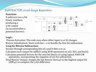 Arithmatic logic unit using VHDL (gates) | PPTX