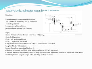 Arithmatic logic unit using VHDL (gates) | PPTX