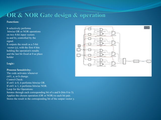 Arithmatic logic unit using VHDL (gates) | PPTX