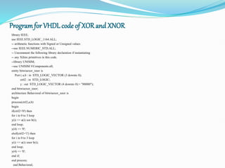 Arithmatic logic unit using VHDL (gates) | PPTX