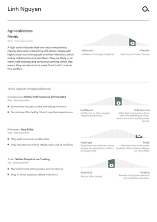 Alva labs ab 1 - Personality Profile | PDF