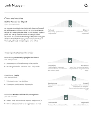 Alva labs ab 1 - Personality Profile | PDF