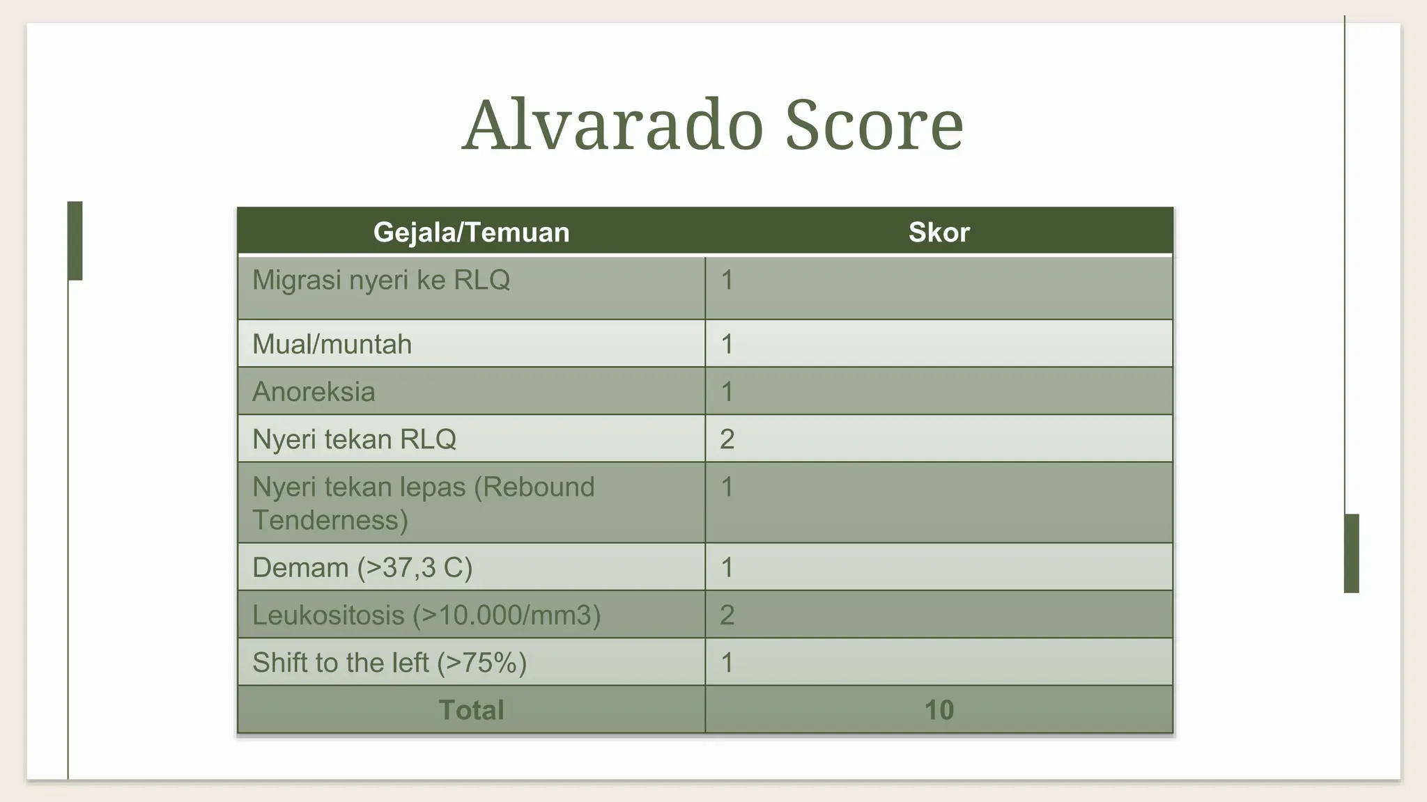 alvarado skor.pptx